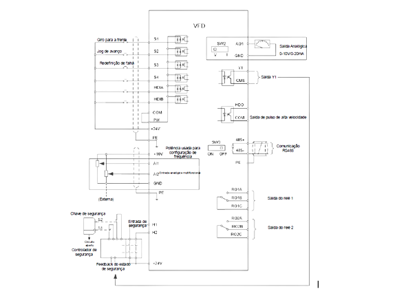 MD350A - Motronics Automação Industrial