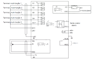 MD10 - Motronics Automação Industrial